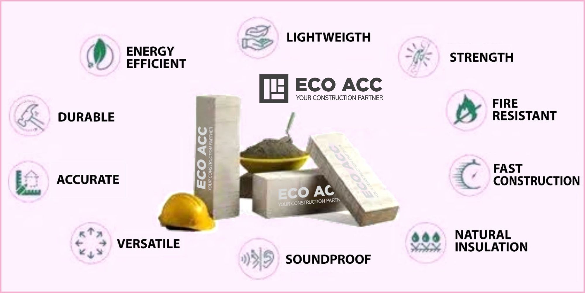 Eco ACC - AAC Blocks Manufacturers Harda, Madhya Pradesh